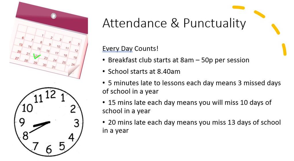 Attendance & Punctuality - Everyday counts