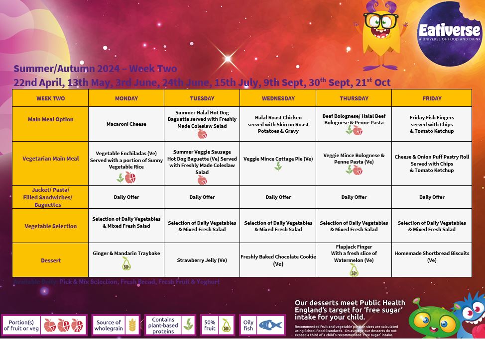 High Hazels Academy > Parents and Community > School Meals & Milk ...